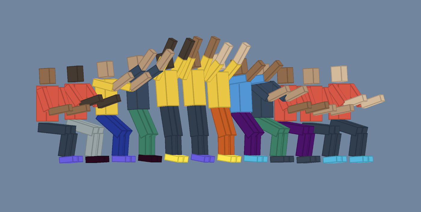 CSS blocky people making waves · Muffin Man